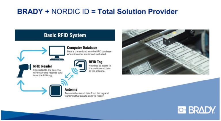 RFID totaaloplossingen van Brady - GSH Identification Solutions B.V.